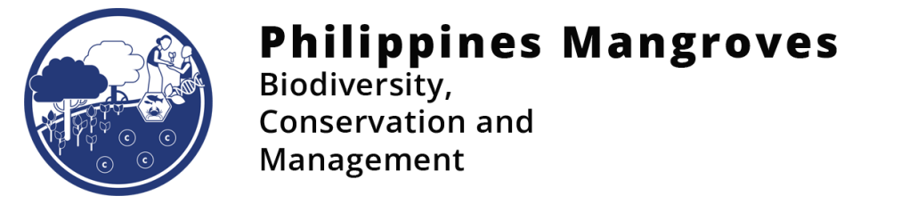 Caveats and realities in carbon sequestration in restored mangroves ...
